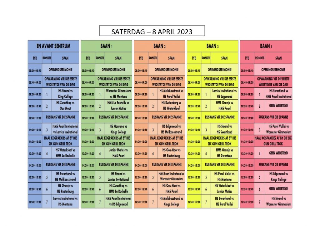 Netball: Fixtures for La Rochelles’ Super Schools Netball Tournament ...