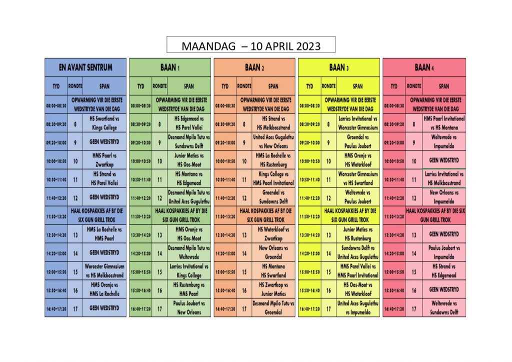 Netball: Fixtures for La Rochelles’ Super Schools Netball Tournament ...