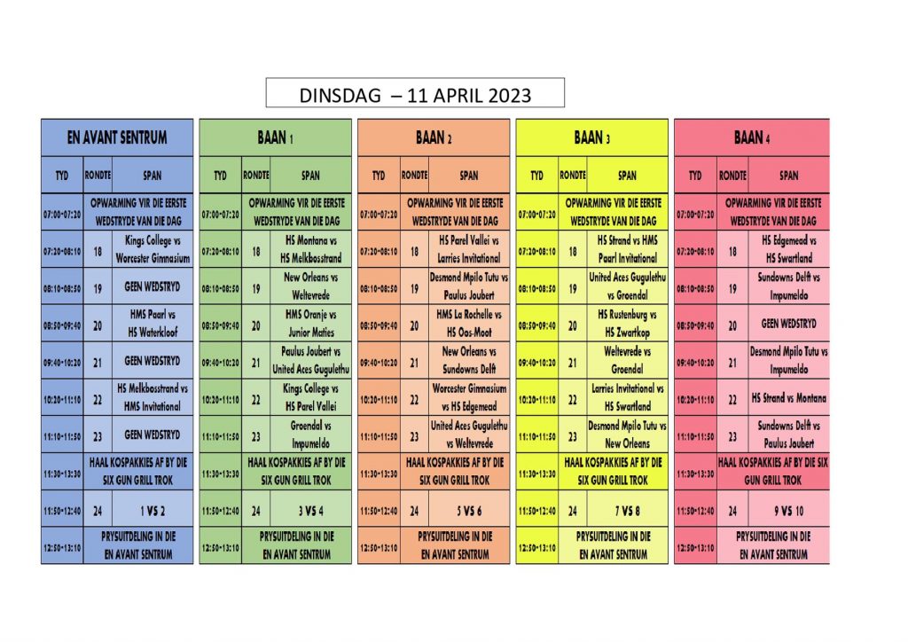 Netball: Fixtures for La Rochelles’ Super Schools Netball Tournament ...