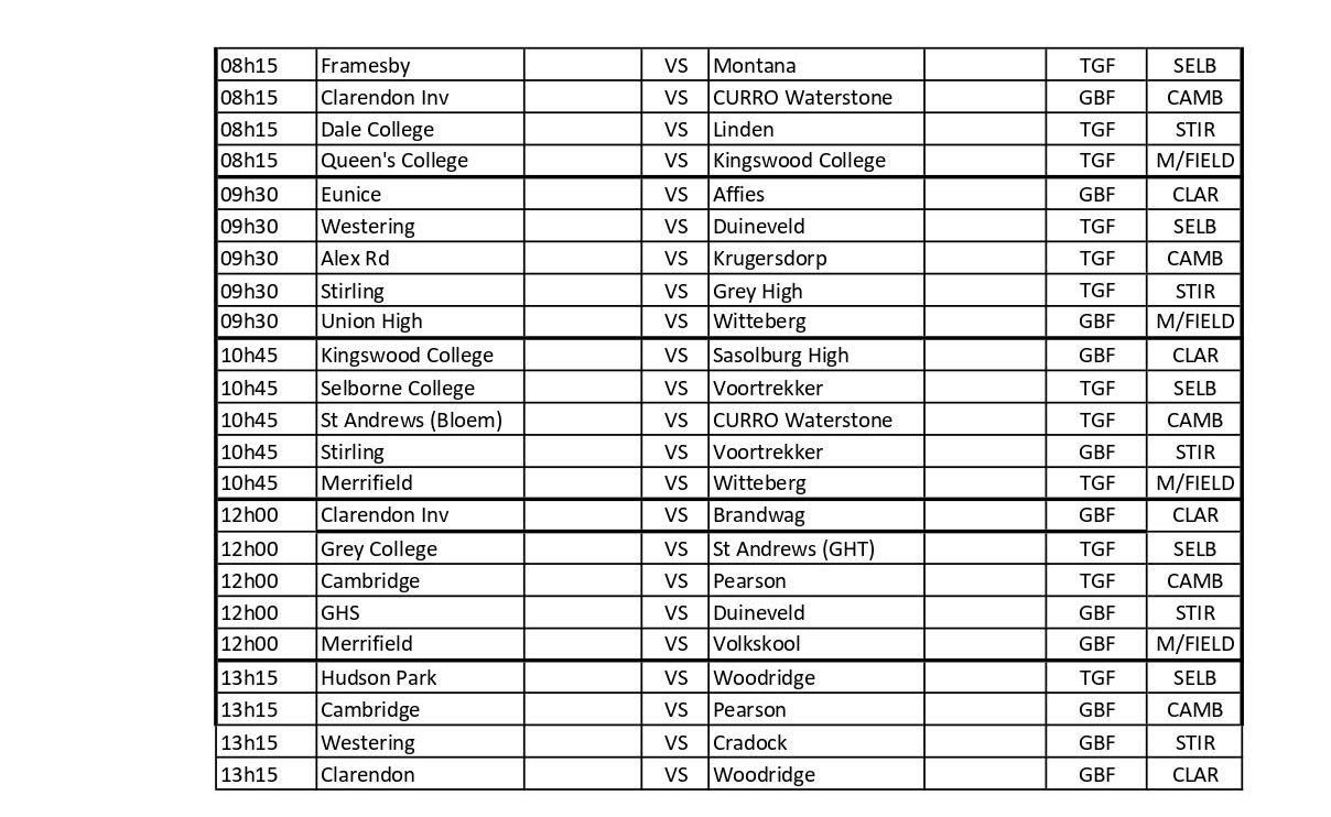 Greg Beling and Tony Godding Hockey Festival Fixtures - SA School Sports