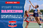 School Netball Rankings for 2024 - SA School Sports
