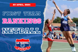 School Netball Rankings for 2024 - SA School Sports