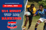 School Rugby Rankings U14: 24/04/2024 - SA School Sports