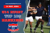 School Rugby Rankings U14: 14/05/2024 - SA School Sports