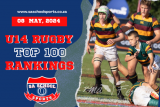 School Rugby U14 Rankings: 08/05/2024 - SA School Sports