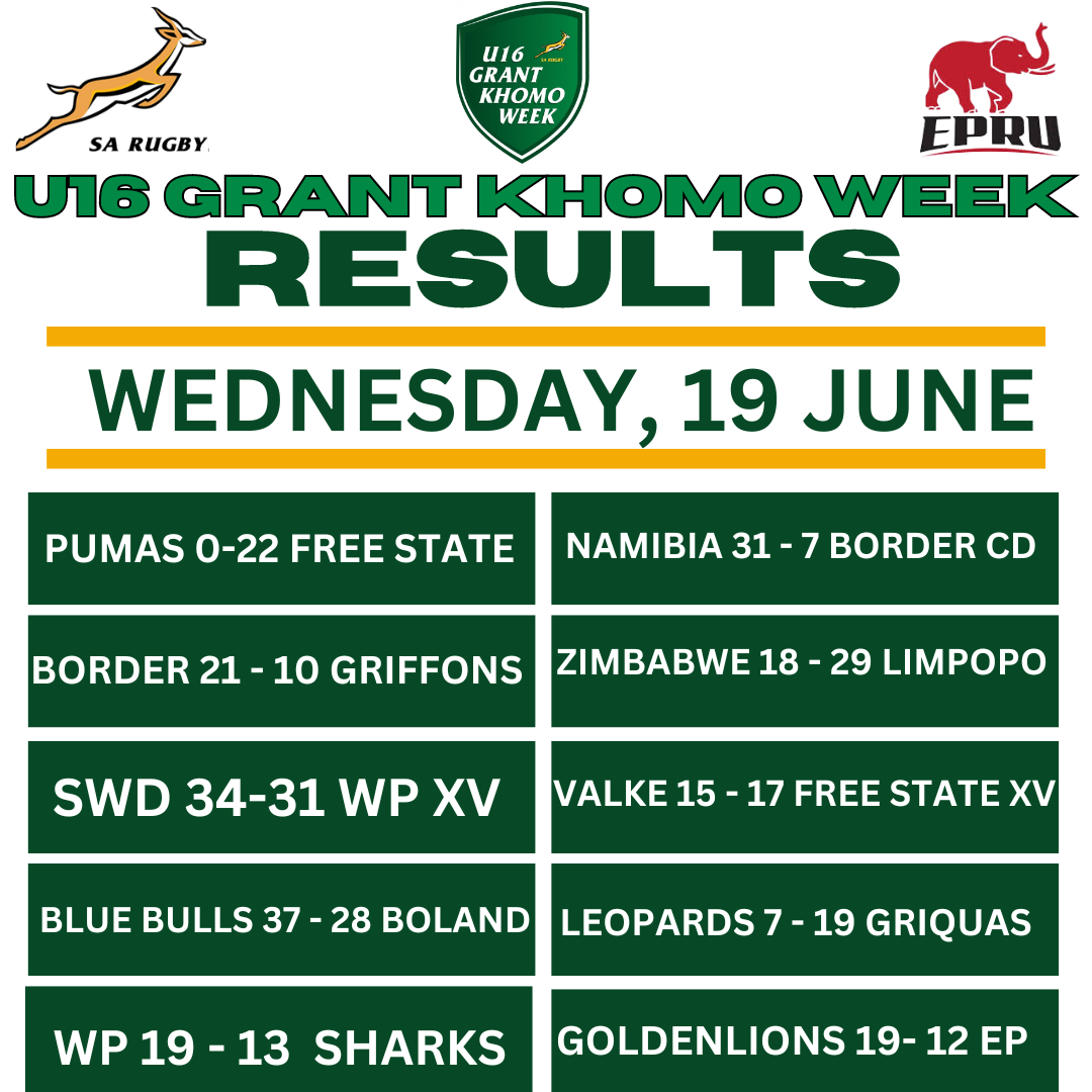 Day Two Grant Khomo Week Results - SA School Sports