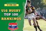 School Rugby Rankings U16: 03/06/2024 - SA School Sports