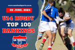School Rugby Rankings U14: 09/06/2024 - SA School Sports