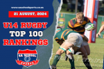 School Rugby Rankings U14: 21/08/2024 - SA School Sports