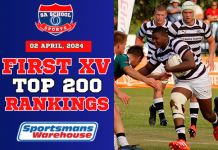 School Rugby Rankings First XV: 02/04/2024 - SA School Sports