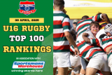 U16 School Rugby Rankings: 08/04/2025 - SA School Sports