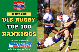 U16 School Rugby Rankings: 20/05/2025 - SA School Sports