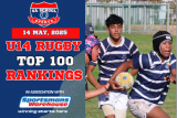 U14 School Rugby Rankings: 14/05/2025 - SA School Sports